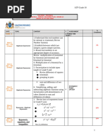 Grade 10 Measurement WORKSHEETS | PDF | Teaching Methods & Materials
