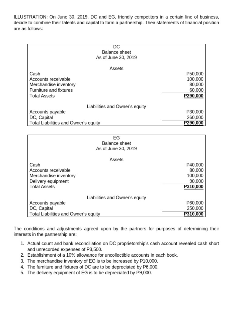 Partnership-Illustration-Two-or-more-sole-proprietor | PDF | Balance Sheet | Financial Accounting