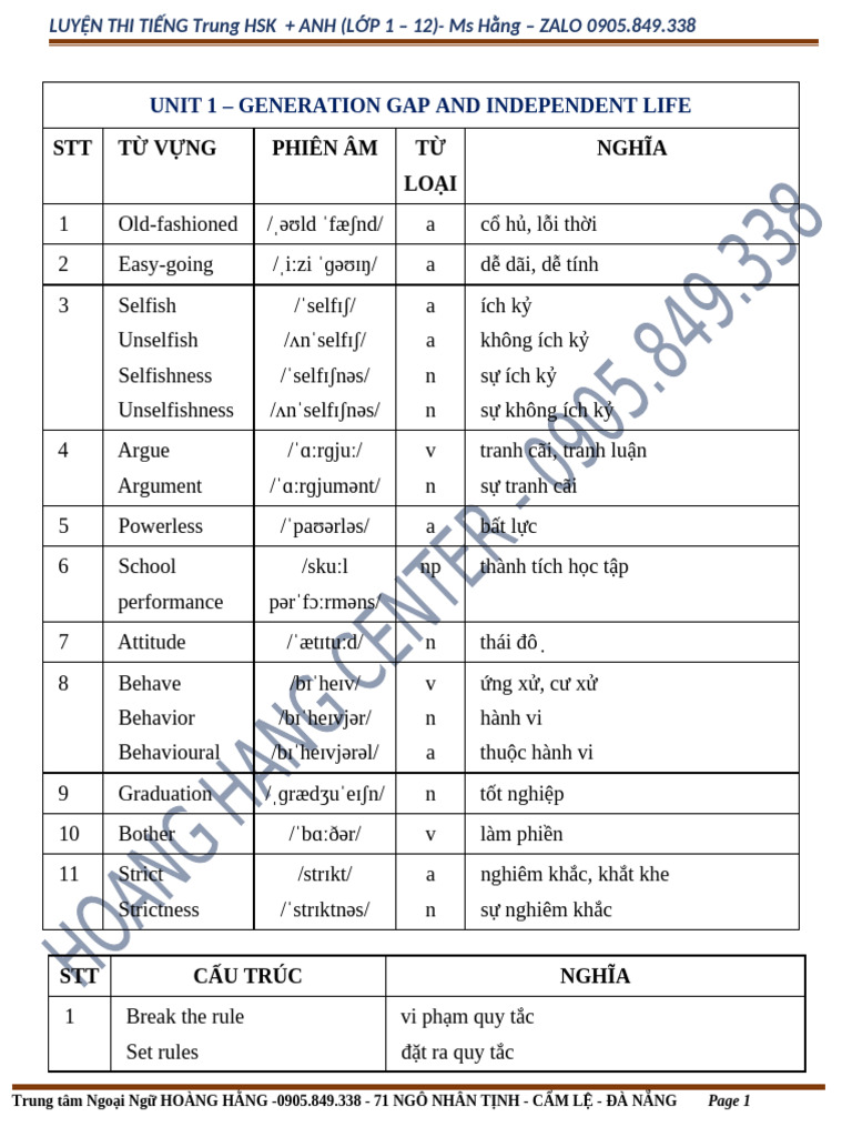 HSK & English Exam Prep: Generation Gap | PDF | Adolescence
