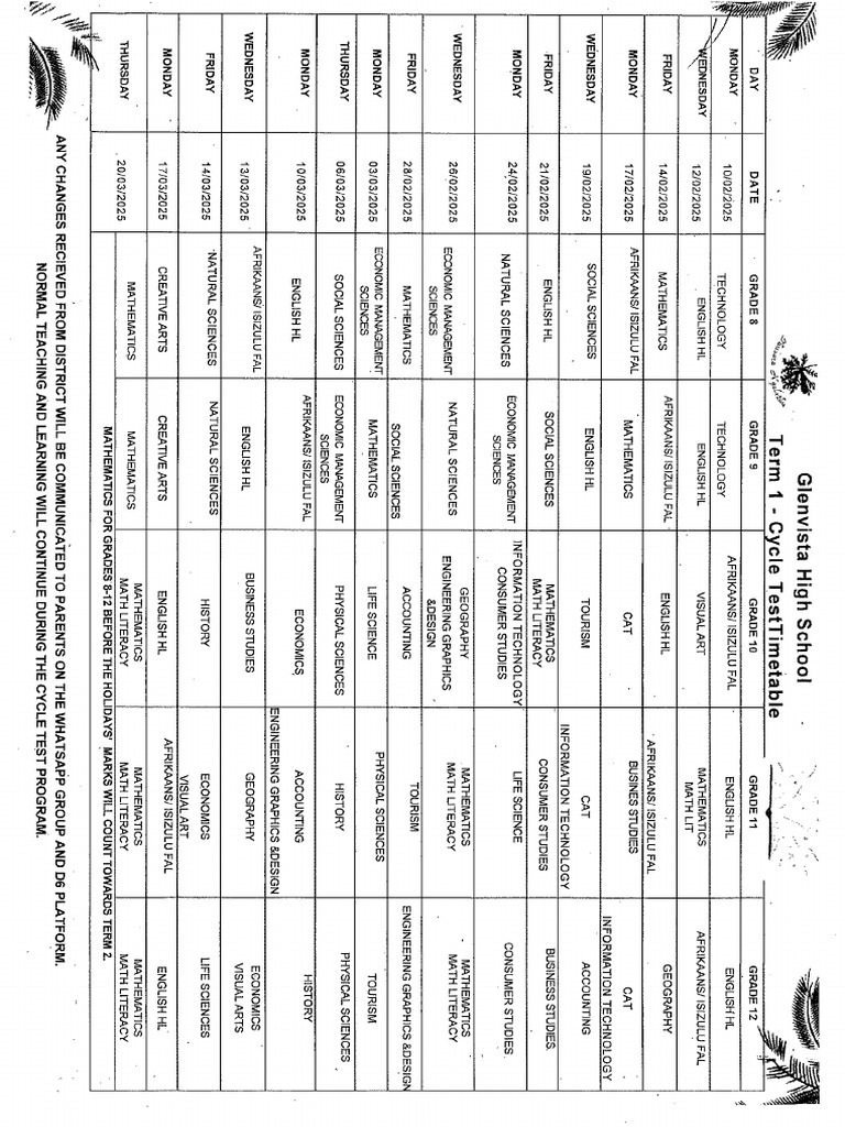 Cycle Test Timetable 2025 | PDF