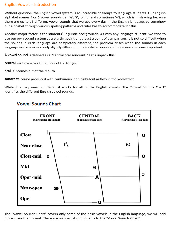 Section 04 The English Sound System - English Vowels | PDF | Vowel ...
