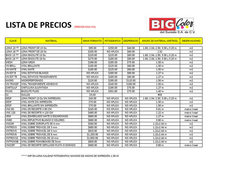 Lista de Precios Publico | PDF