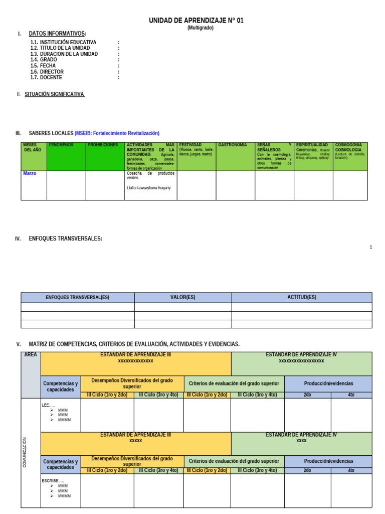 Esquema Unidad de Aprendizaje | PDF