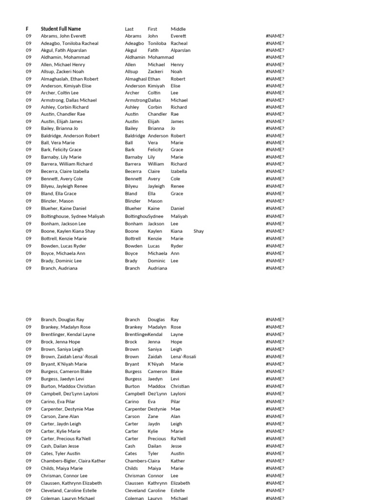 Student Names List by Last Name | PDF