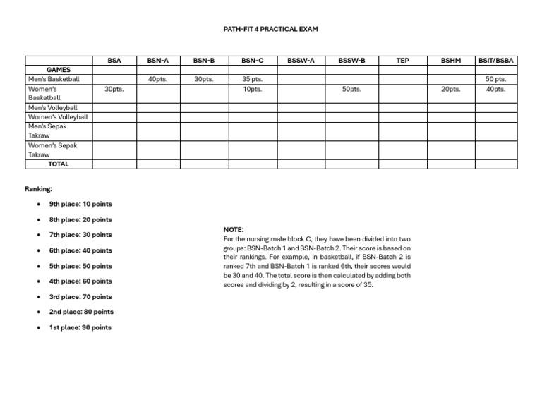 Path-Fit-4-Score-Update | PDF