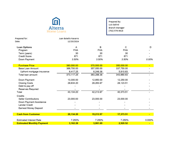 Loan Options | PDF