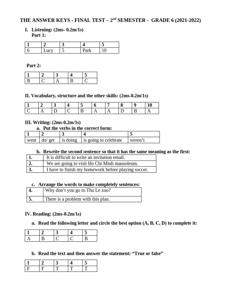 Grade 6 Final Test Answer Keys 2022 | PDF
