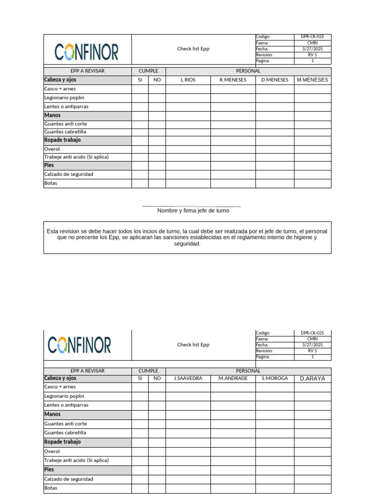 DPR-CK-025 Check list Epp turno | PDF | Moda | Ropa