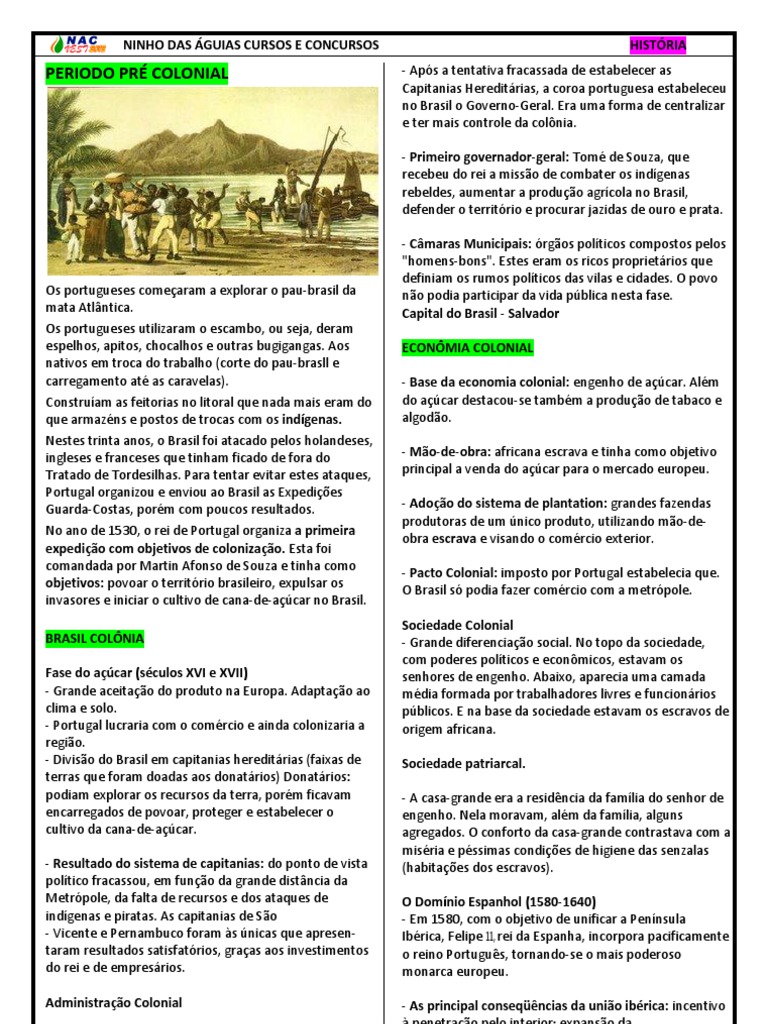 Apostila de Historia | PDF