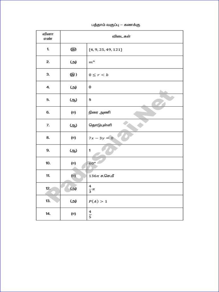 10th-Maths-TM-Answer-Keys-to-Public-Exam-April-2025-Question-Paper ...