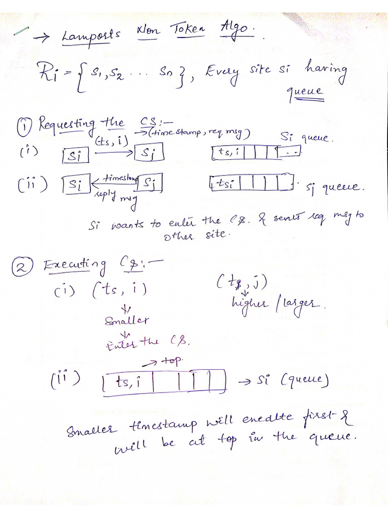 Non Token Lamport | PDF