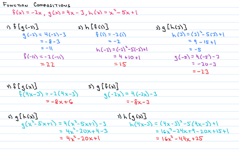 5.5 Function Compositions | PDF