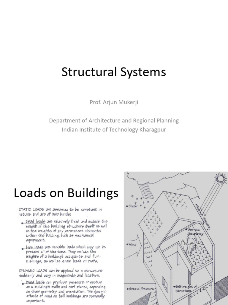 6 Basics of Structural Systems | PDF