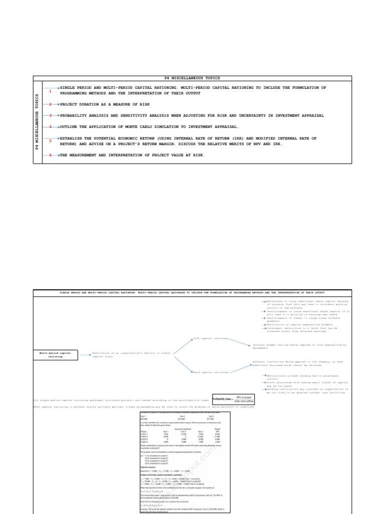 Advanced Financial Management (ACCA) - Notes | PDF | Internal Rate Of ...