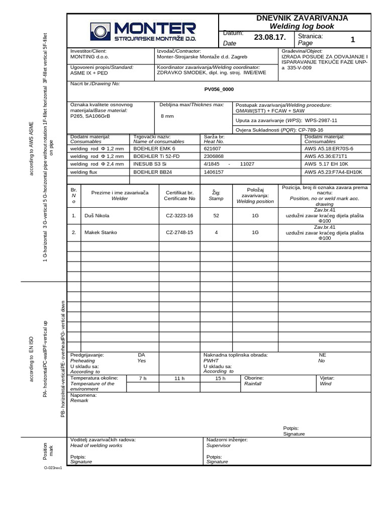 Dnevnik Zavarivanja | PDF