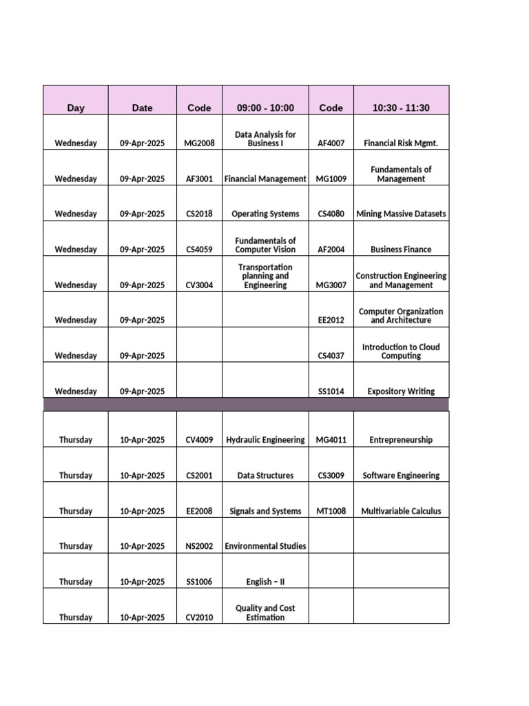 Spring 2025 Semester Course Schedule | PDF | Engineering | Analytics