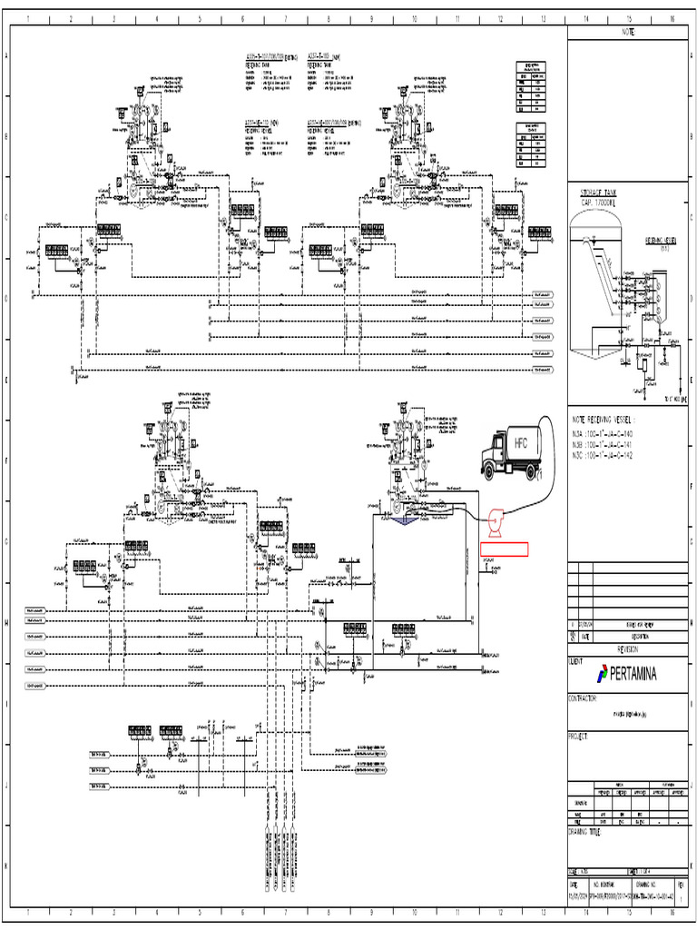 AVTUR Storage Tank Commissioning Guide | PDF
