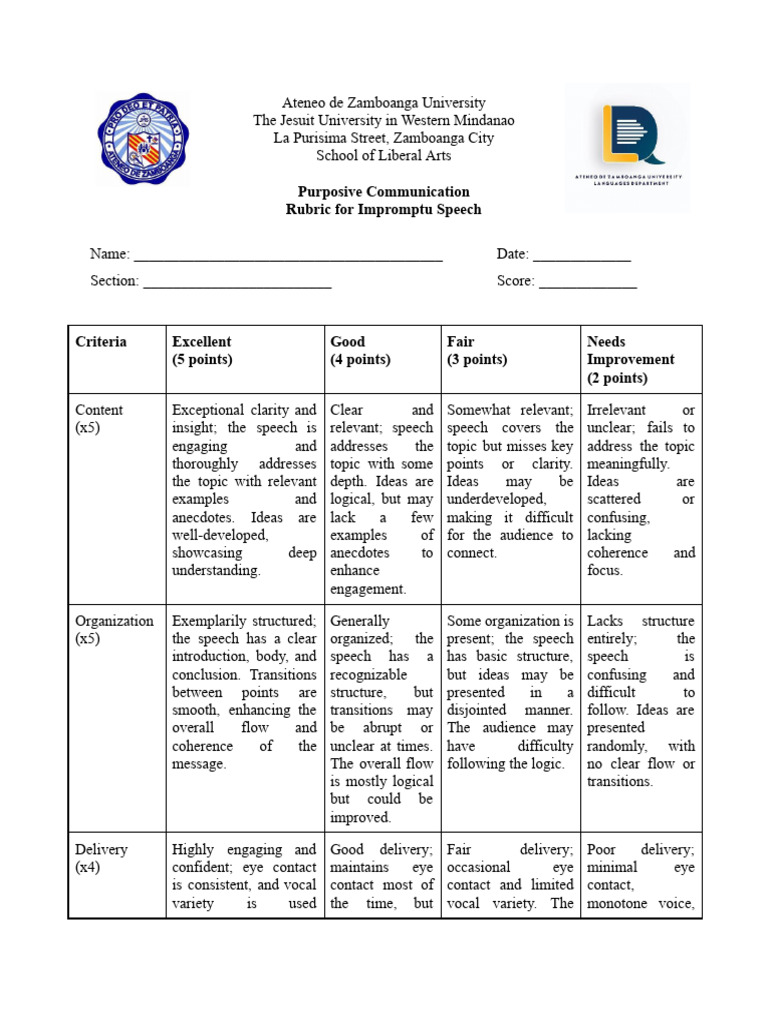 Rubric-for-Impromptu-Speech | PDF | Gesture | Vocabulary