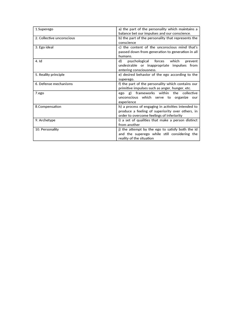 Key Concepts of Personality Psychology | PDF