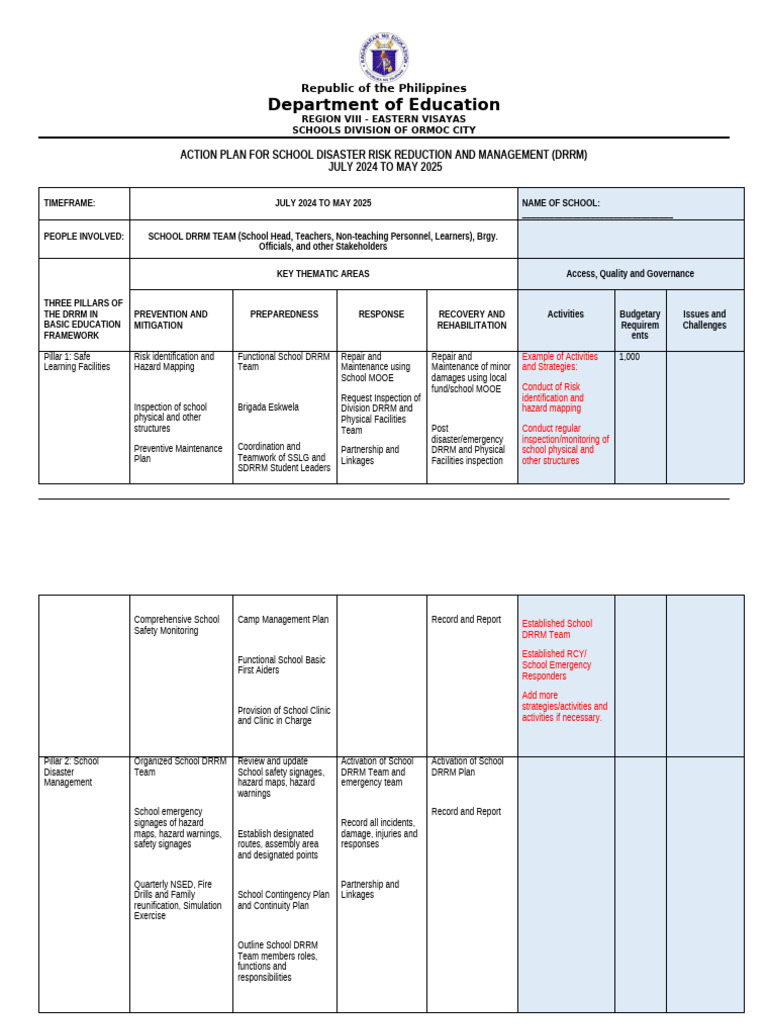 School DRRM Action Plan | PDF | Emergency Management | Risk