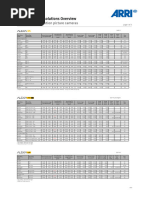 Aspect Ratio Cheat Sheet | PDF | Display Resolution | Video