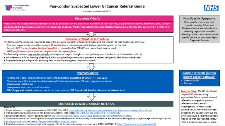 USC Lower GI Cancer Clinical Guide | PDF | Medical Specialties ...
