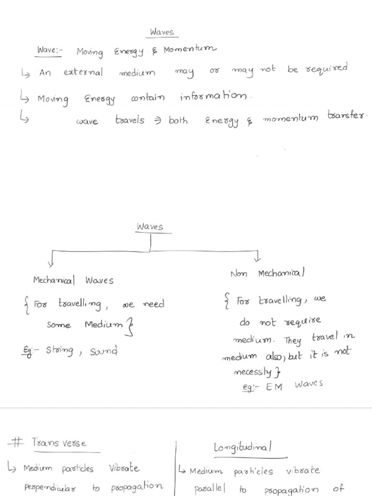Waves Slides 1 | PDF
