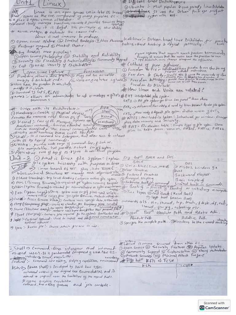 Linux Shortnote | PDF