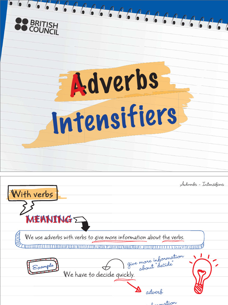 British Council MyClass Int Adverbs Summary | PDF | Adverb | Verb