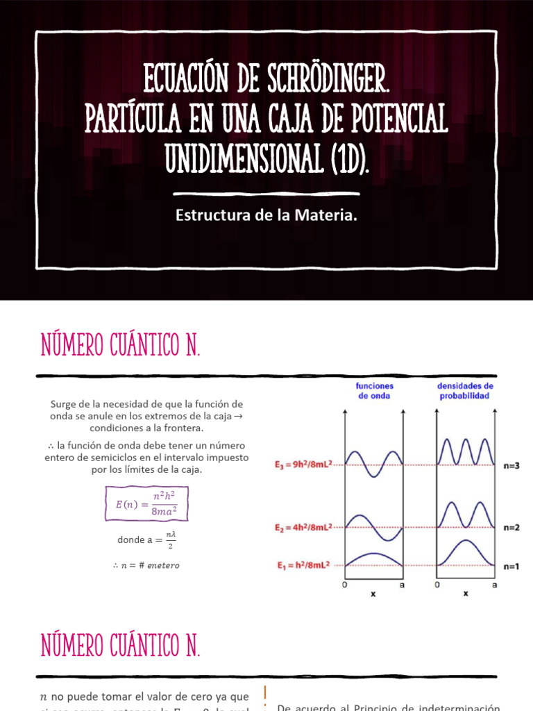Partícula en Una Caja de Potencial | PDF | Mecánica cuántica | Importar
