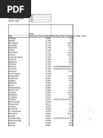 OMSAS GPA Conversion Scale PDF | PDF