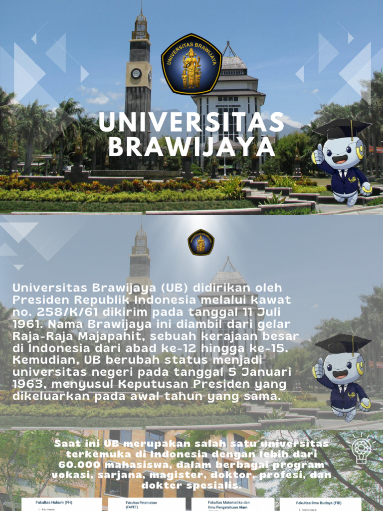 Sejarah dan Kegiatan Universitas Brawijaya | PDF