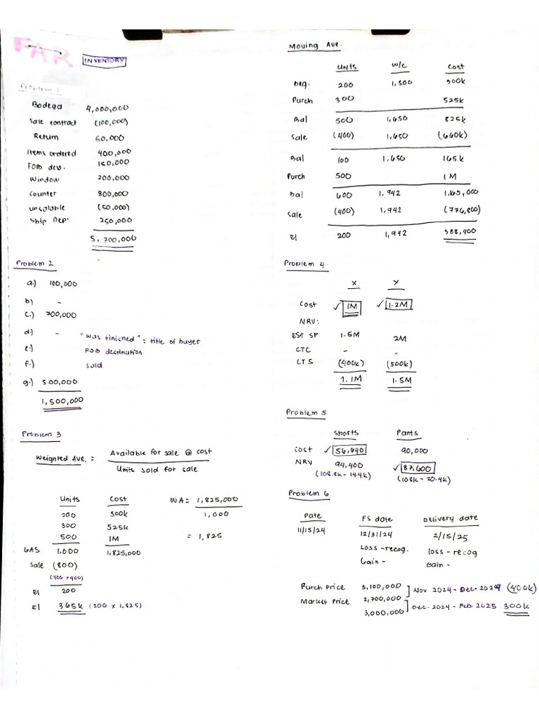 Far - Inventory and Ppe | PDF