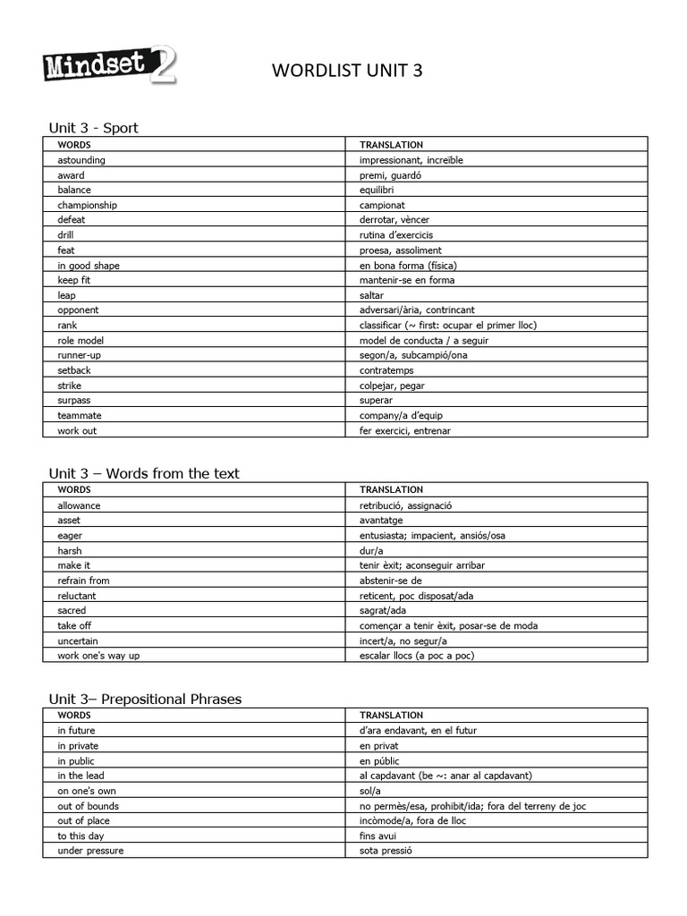 BAT2 WORDLIST UNIT 3 | PDF