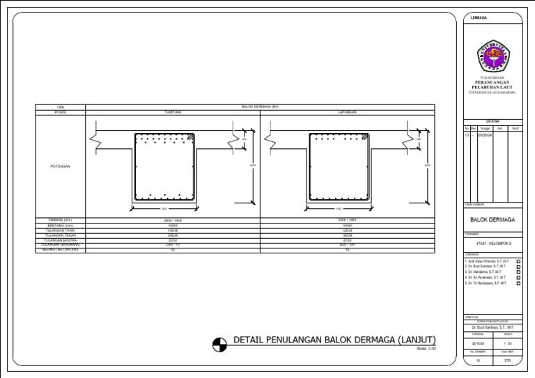 Detail Penulangan Balok Dermaga B4 | PDF