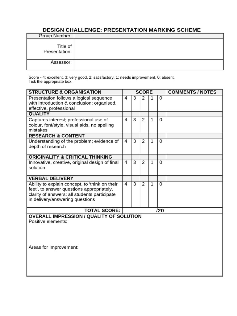 05 Presentation Marking Scheme | PDF
