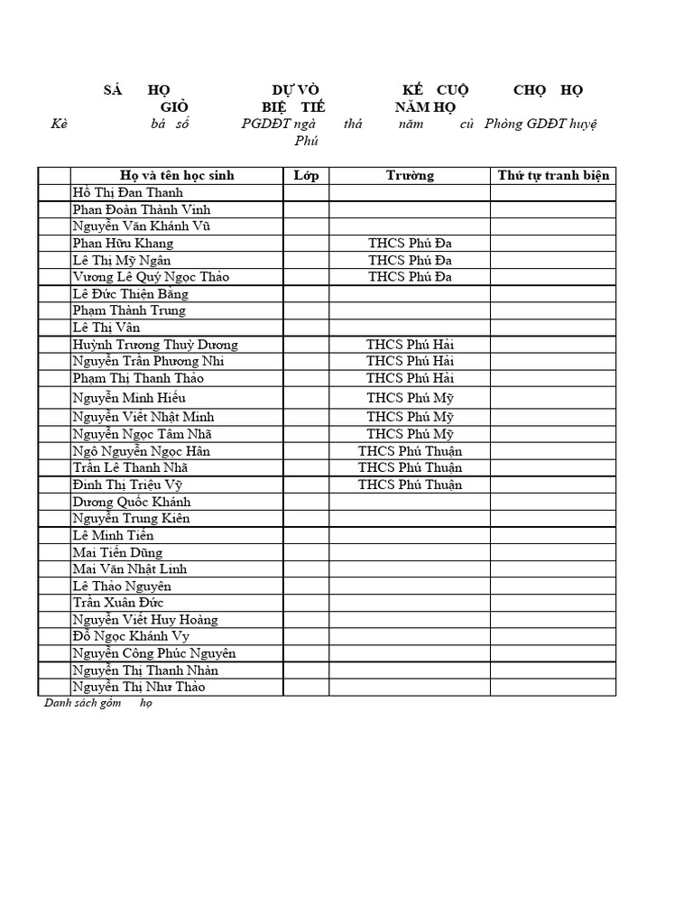 DS Hoc Sinh Tham Gia Vong CK TBTA | PDF