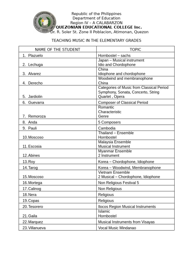Teaching Music in The Elementary Grades | PDF | String Instruments ...