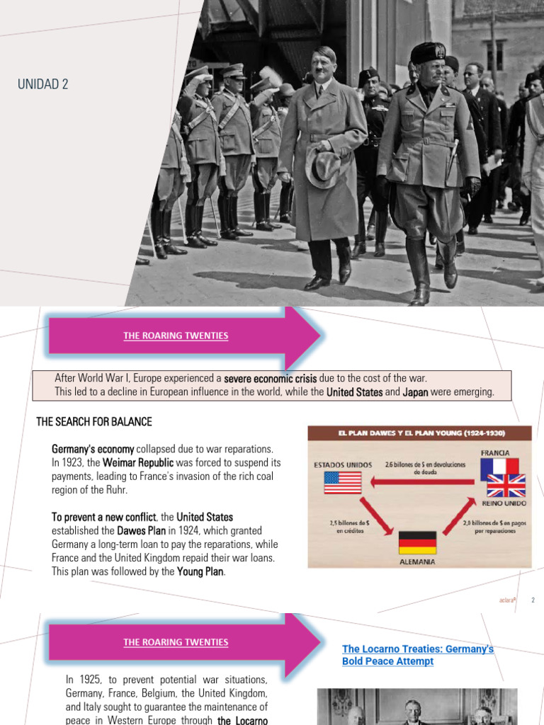 Unit 2 The Interwar Years | PDF | Fascism | Nazi Germany