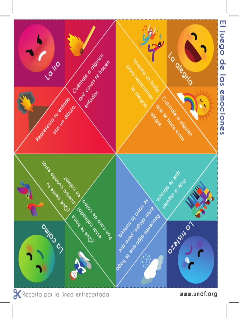 Juego de las emociones en comecocos | PDF