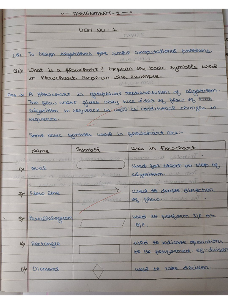 FPL My Assignments | PDF