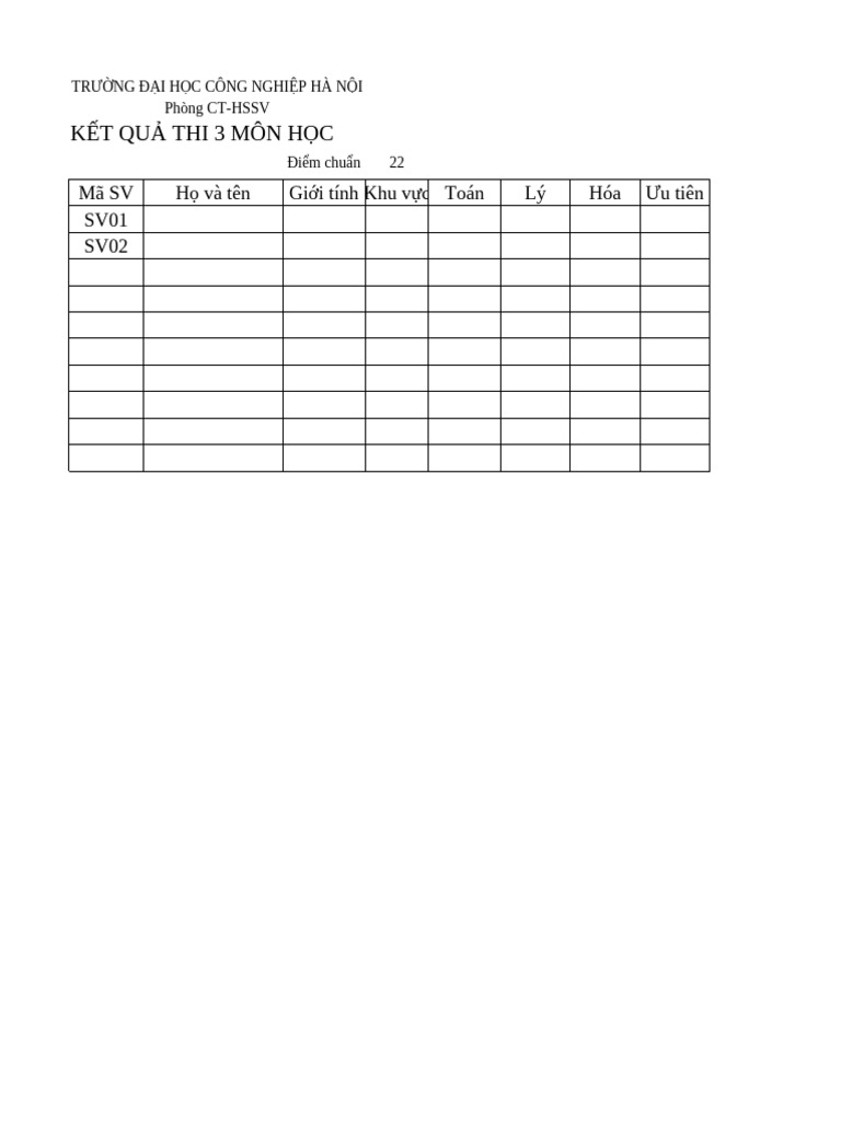 BT4.8 CongThucVaHam | PDF