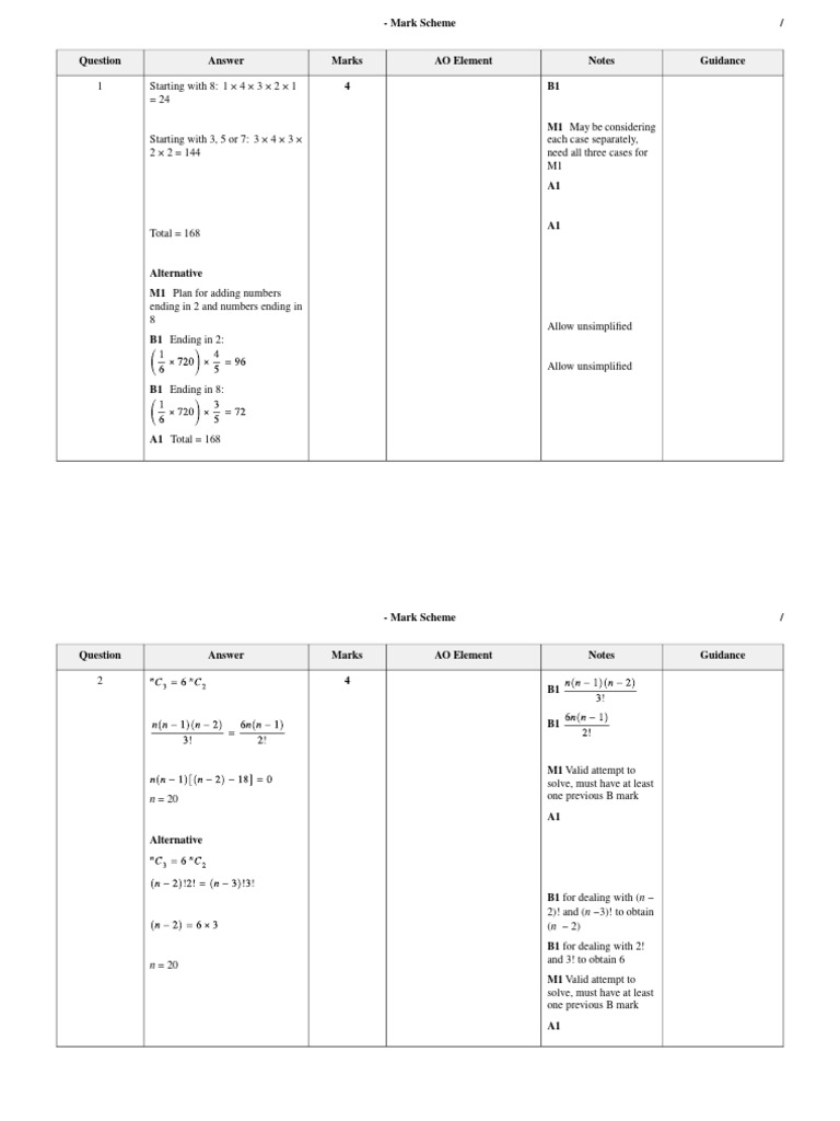 Permutations & Combinations MS | PDF | Mathematical Objects | Elementary Mathematics