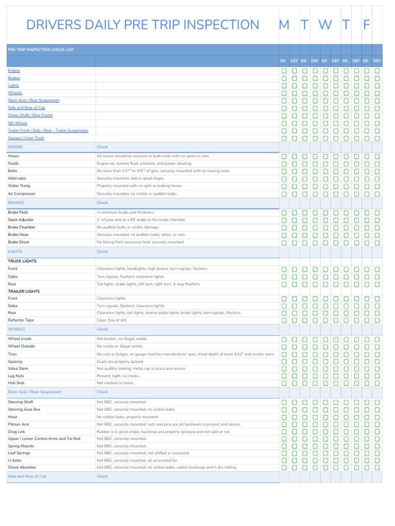 Pre-Trip Inspection Checklist | PDF | Axle | Brake
