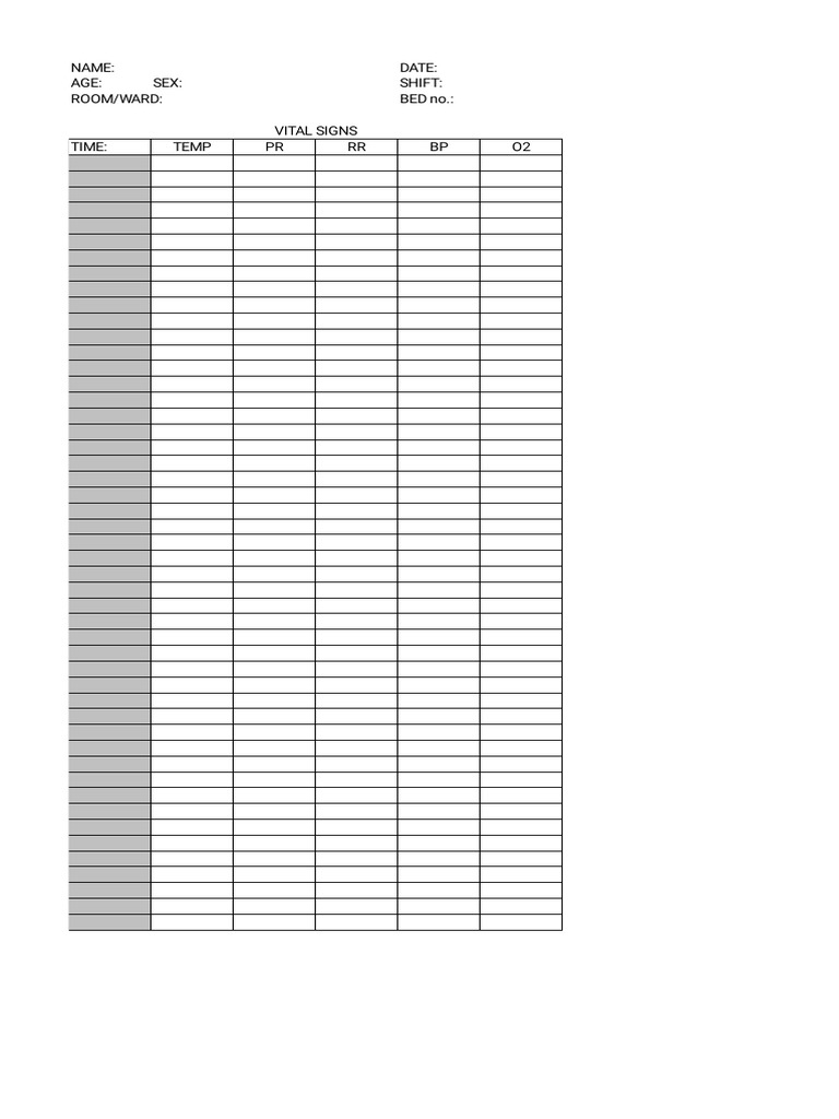 Vital Signs Document | PDF