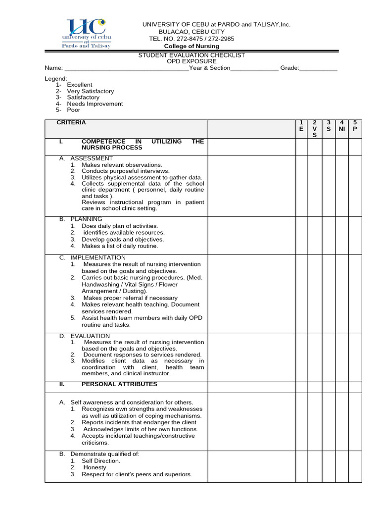 Opd Performance Checklist | PDF | Nursing | Evaluation