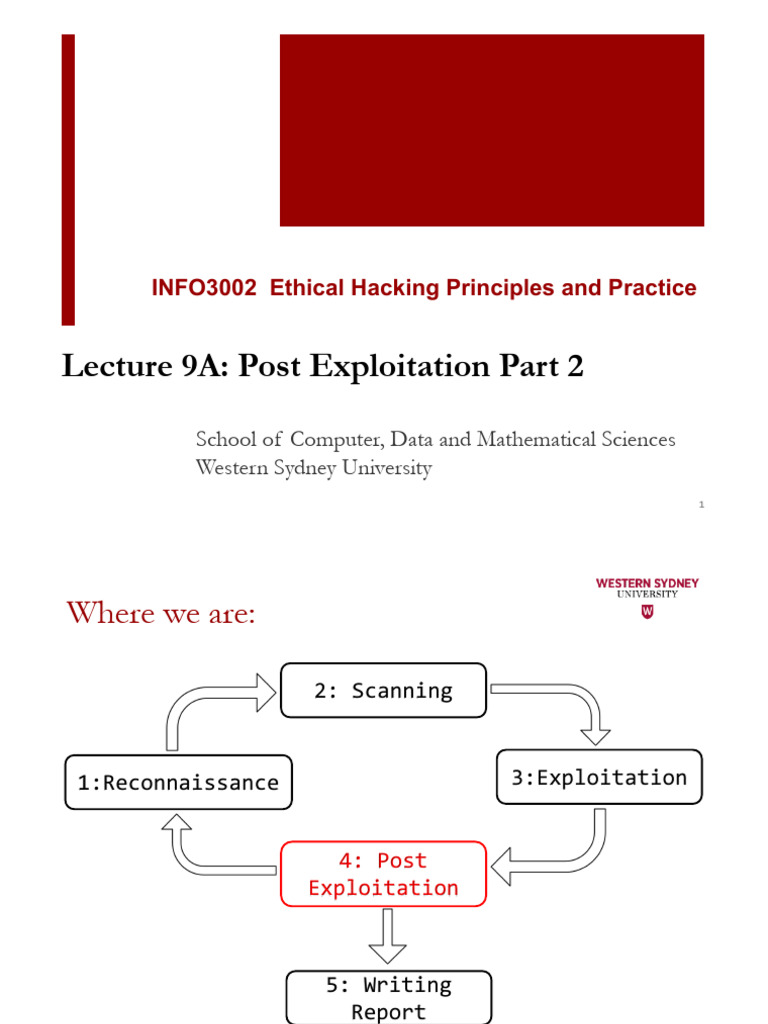 Installing Netcat as a Backdoor | PDF | Windows Registry | Command Line ...