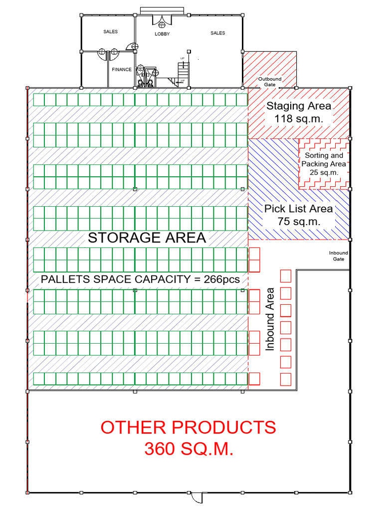 PAllets-Model V3 (Final) | PDF