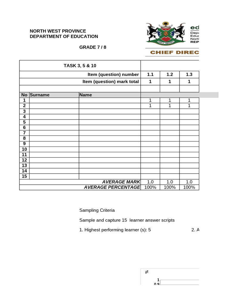 Grade 7/8 Education Task Assessment | PDF | Cognition | Human Communication