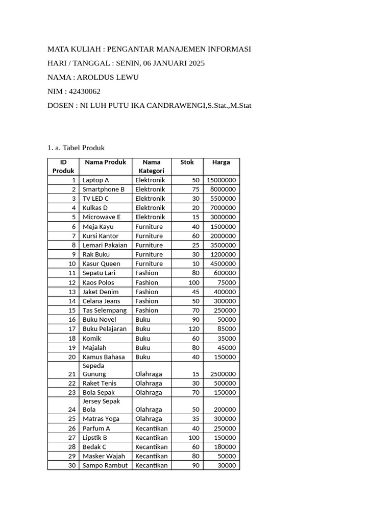 Data Penjualan dan Produk 2025 | PDF